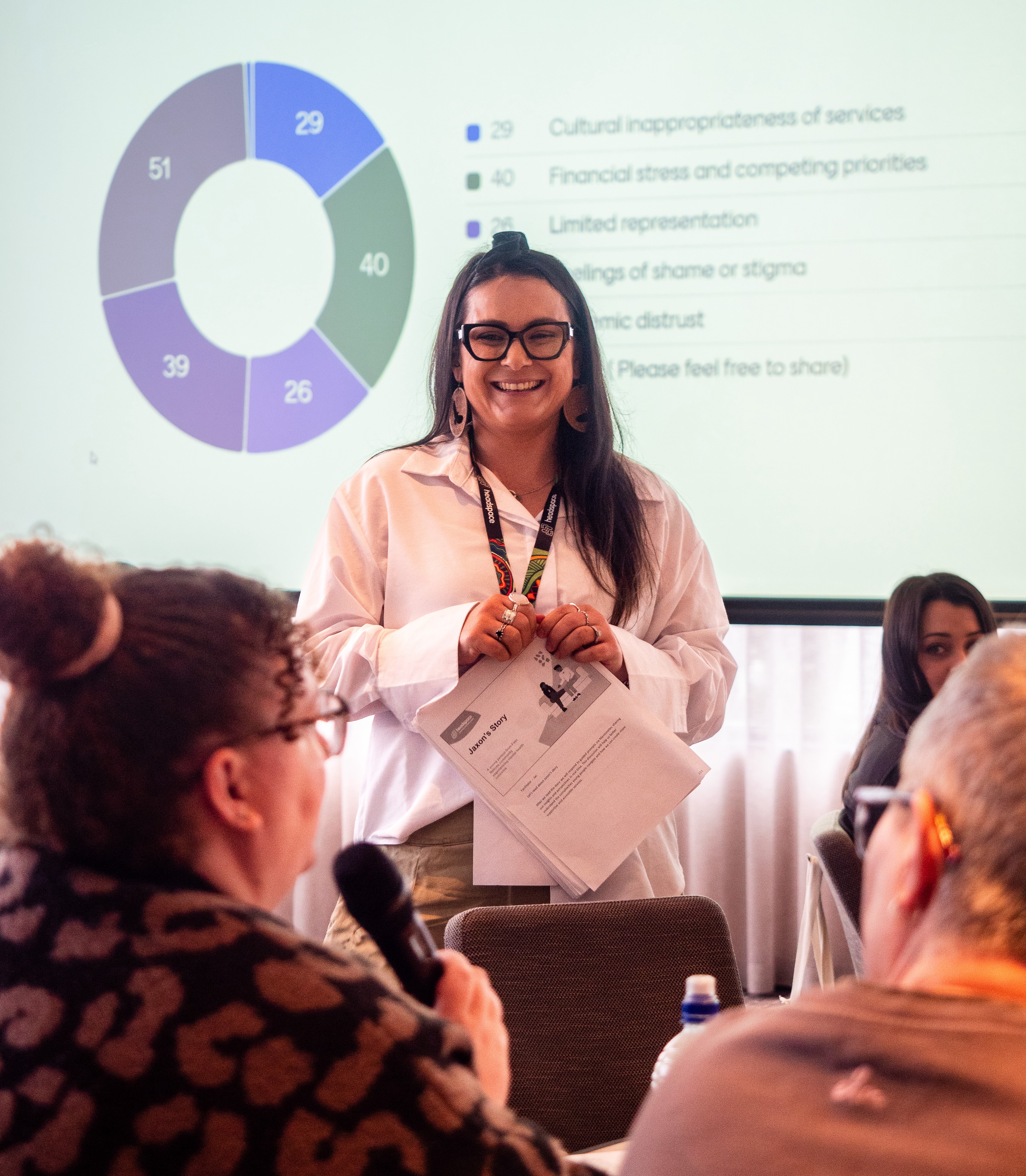 EXCLUSIVE: 59 per cent of Indigenous young people e... | National Indigenous Times